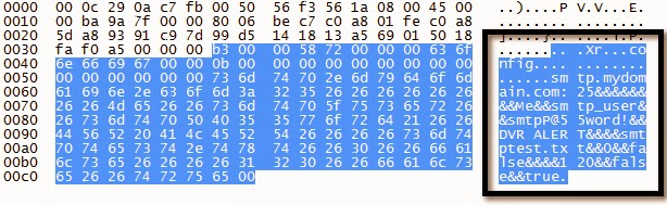 Dahua DVR Authentication Bypass – CVE-2013-6117 | Depth Security