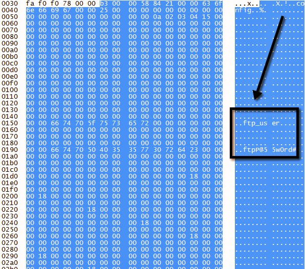 Dahua DVR Authentication Bypass – CVE-2013-6117 | Depth Security