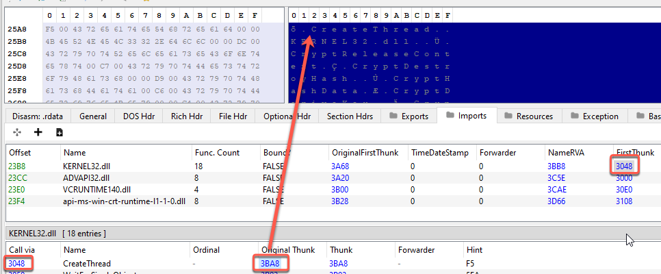 Reflective DLL Injection In C++ | Depth Security
