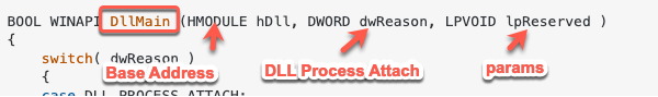 Reflective DLL Injection In C++ | Depth Security