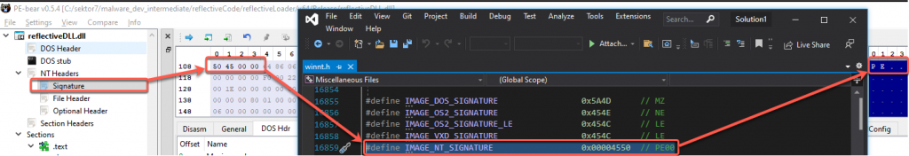 Reflective DLL Injection In C++ | Depth Security
