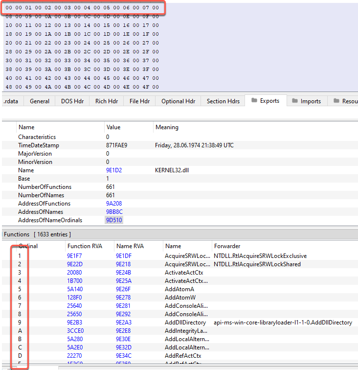 Reflective DLL Injection In C++ | Depth Security