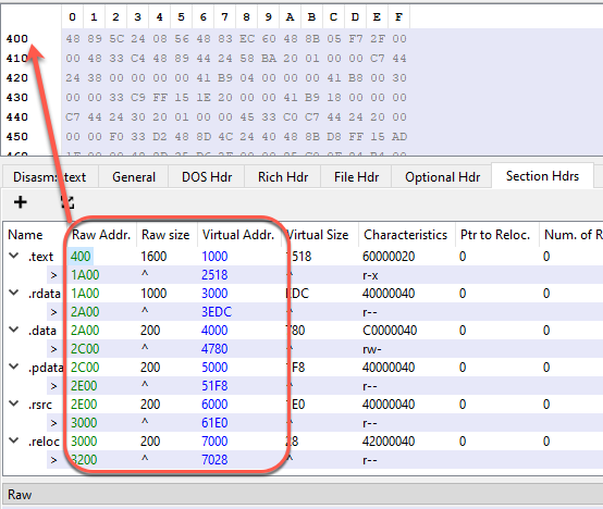 Reflective DLL Injection In C++ | Depth Security